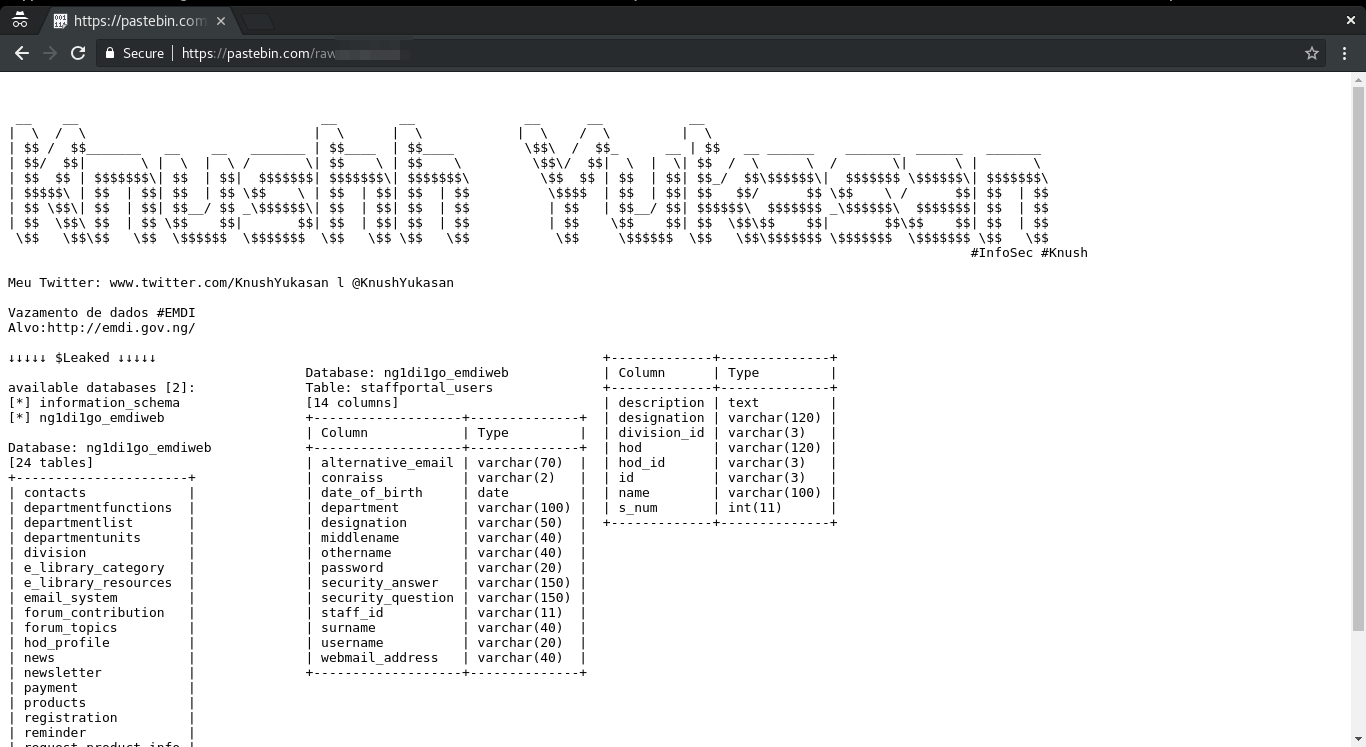Vazamento de Dados – Nigéria – Knush Yukasan – DefCon-Lab.org