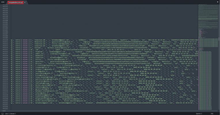 Vazamento de Dados – Europalestine – ZHacker – DefCon-Lab.org